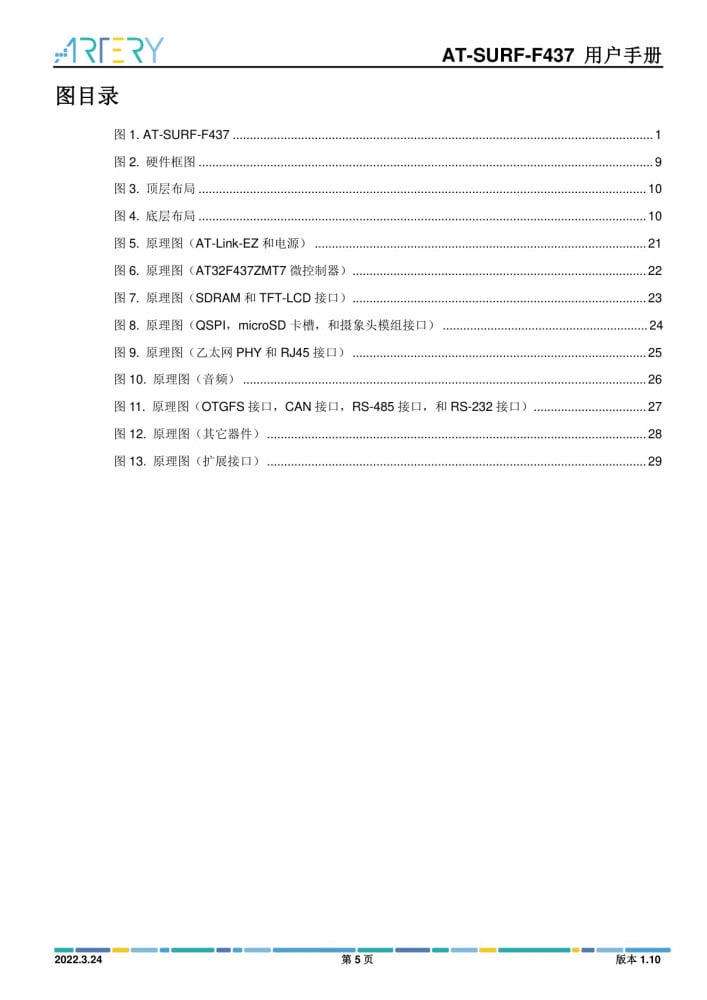 AT-SURF-F437 document page 5
