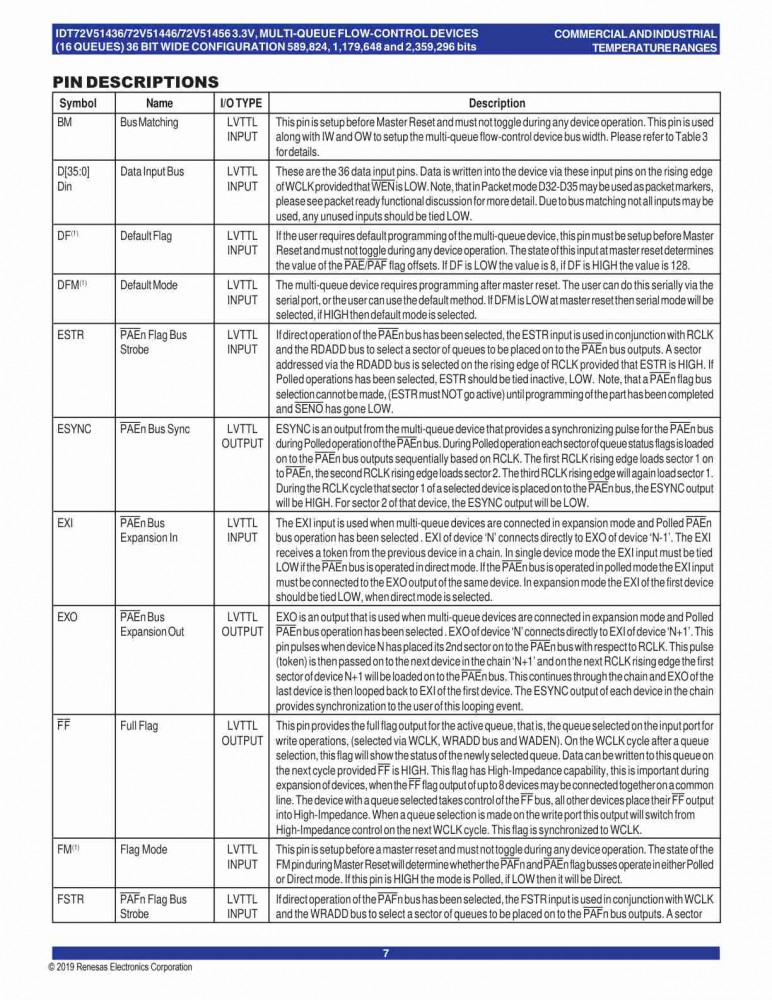 72V51456L7-5BB8 datasheet page 7