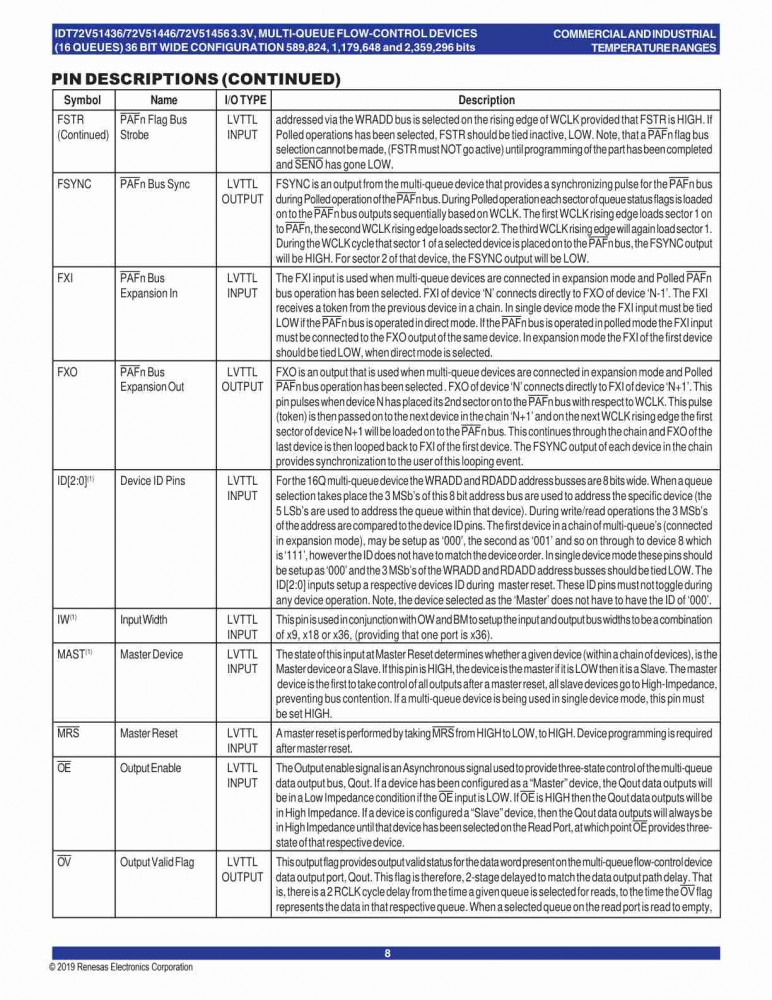 72V51456L7-5BB8 datasheet page 8