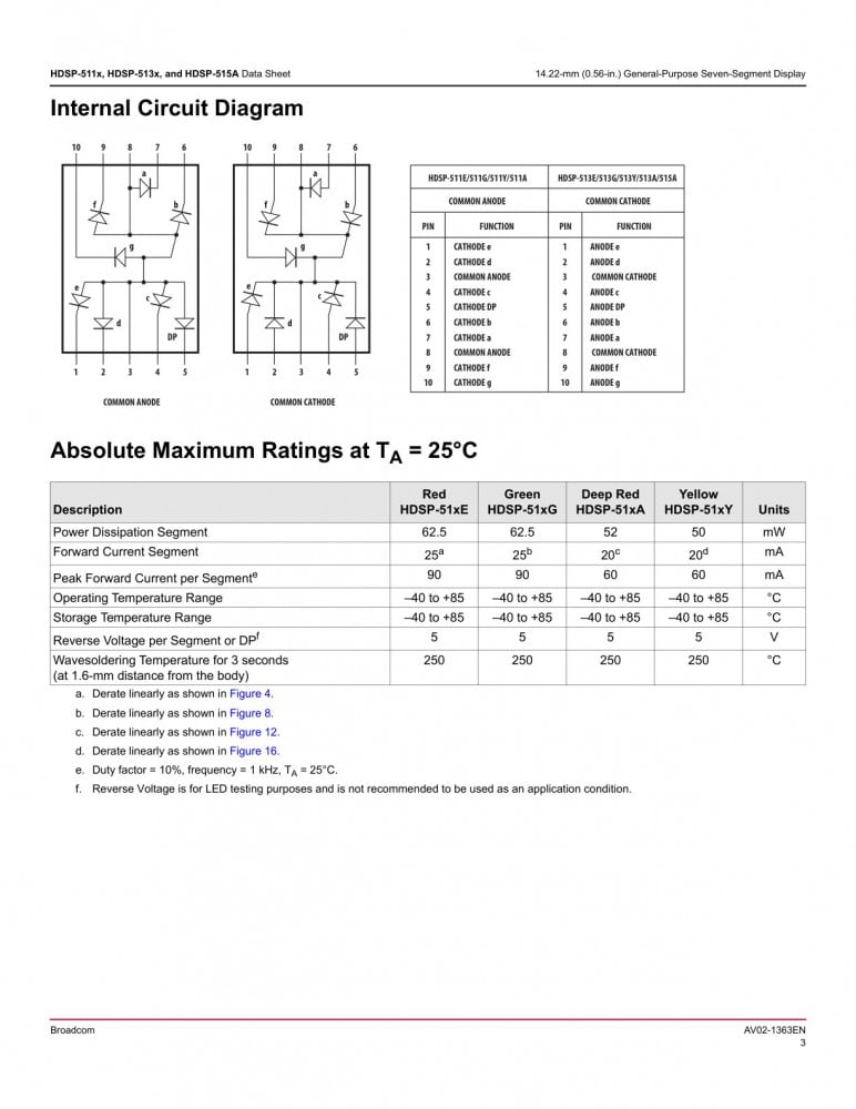 HDSP-513E datasheet page 3