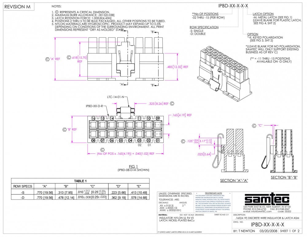 Samtec IPBD-03-S-K-M technical drawing page 1