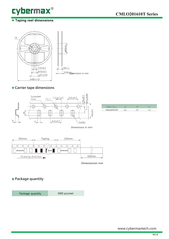 CMLO201610T series datasheet page 6