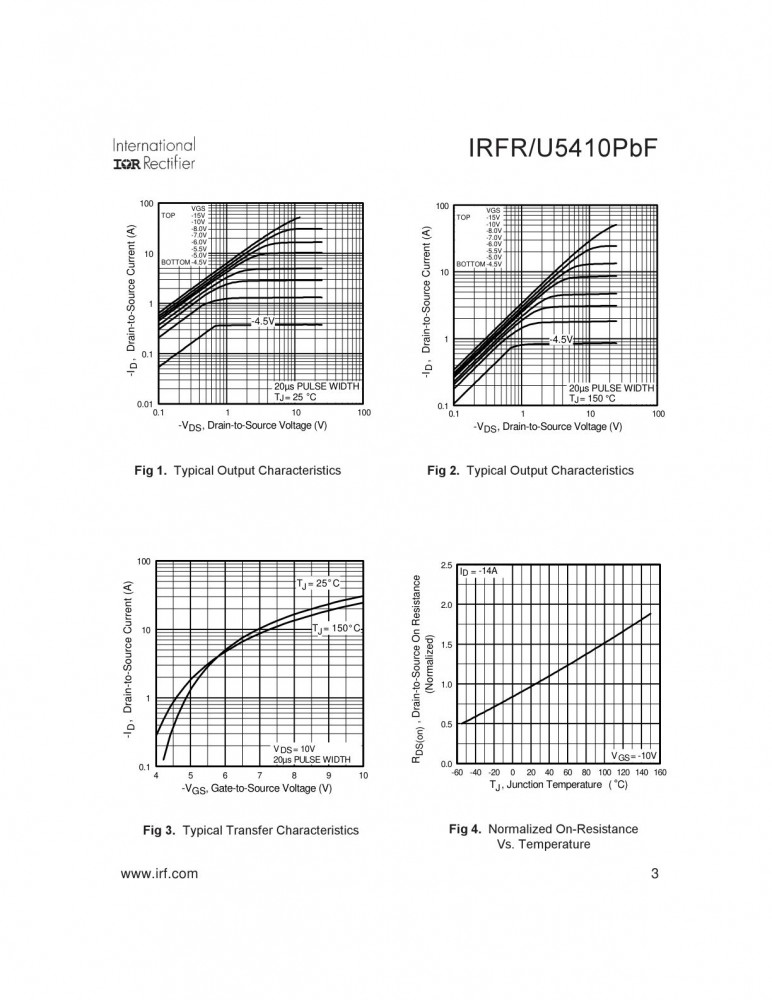 IRFR5410TRPBF datasheet page 3