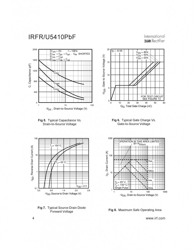 IRFR5410TRPBF datasheet page 4