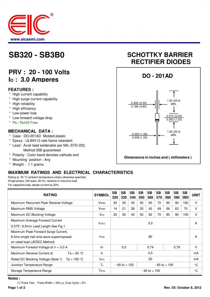 EIC SB390 datasheet page 1