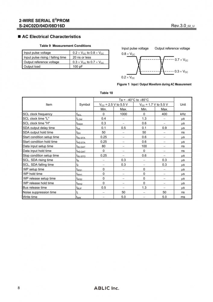 ABLIC S-24C08DI-T8T1U5 datasheet page 8