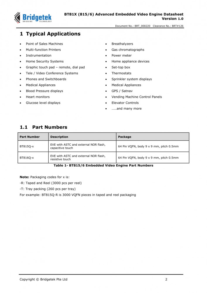 BT816 document page image 2