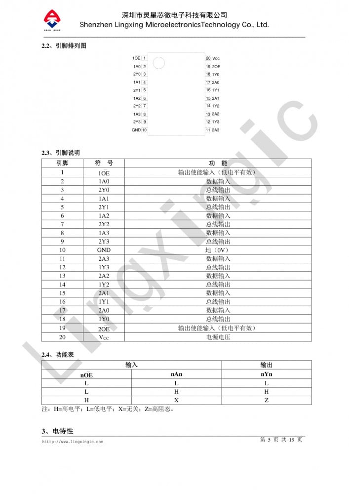 SN74HC244 datasheet page 5