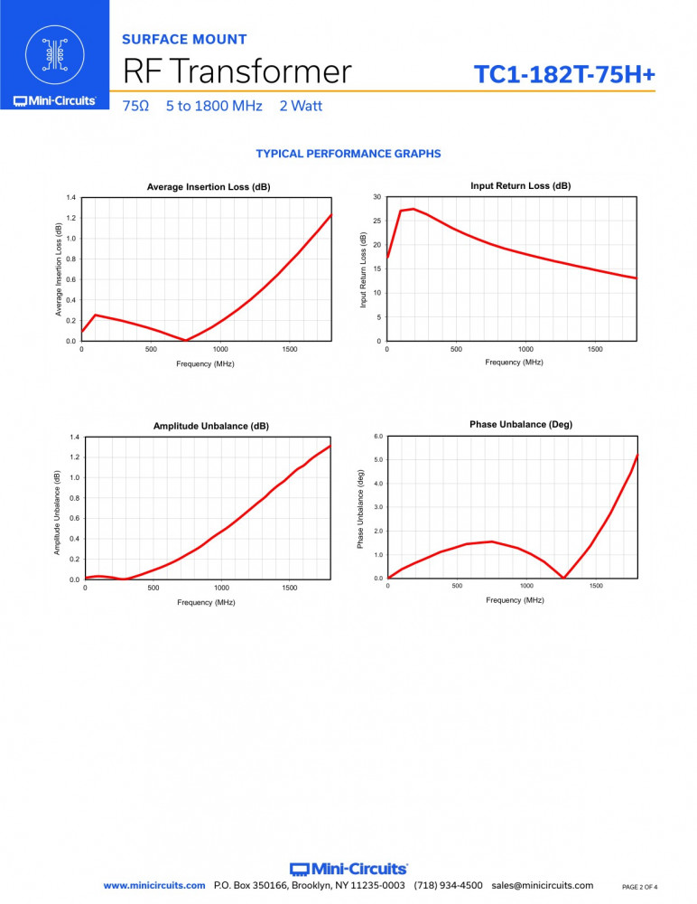 TC1-182T-75H+ technical document page 2