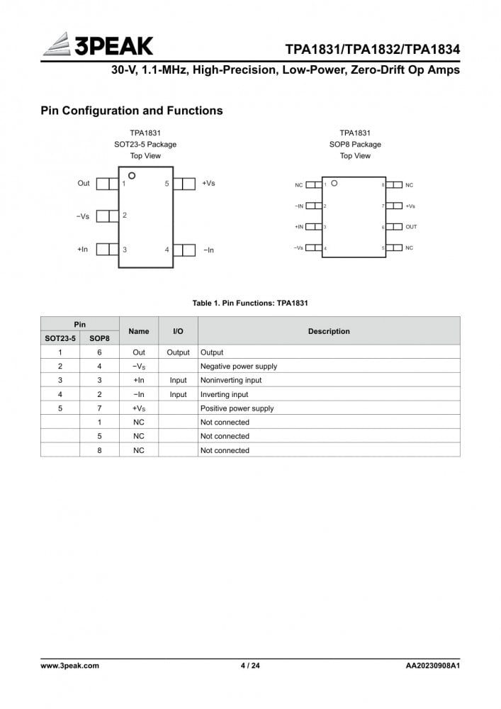 TPA1834 datasheet page 4