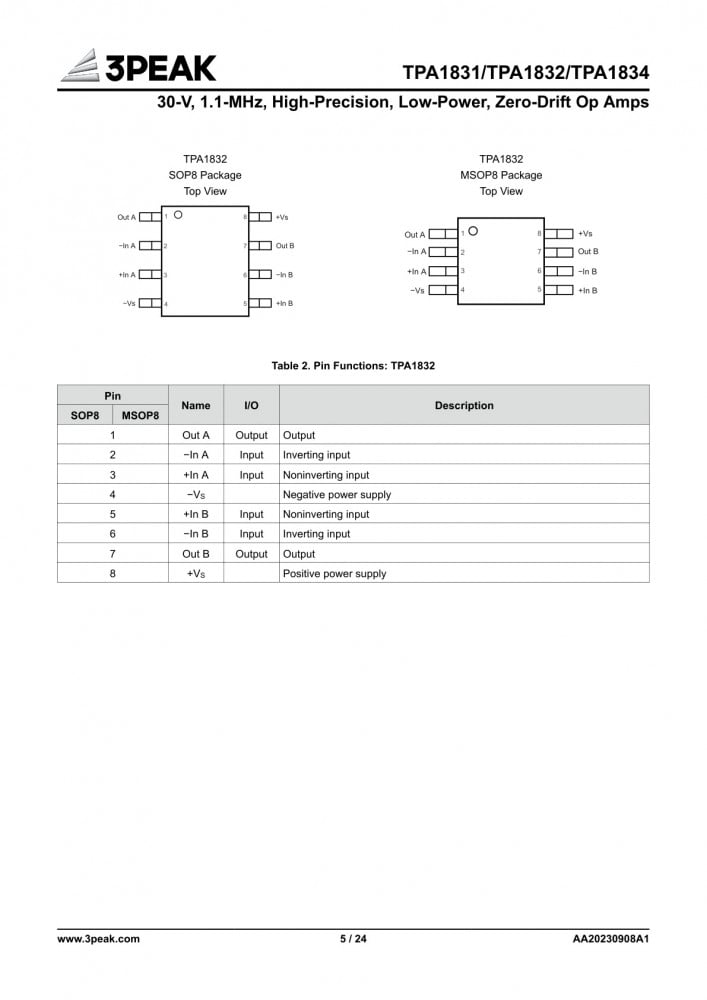 TPA1834 datasheet page 5