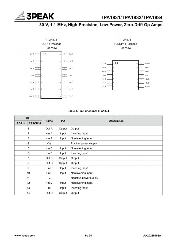 TPA1834 datasheet page 6
