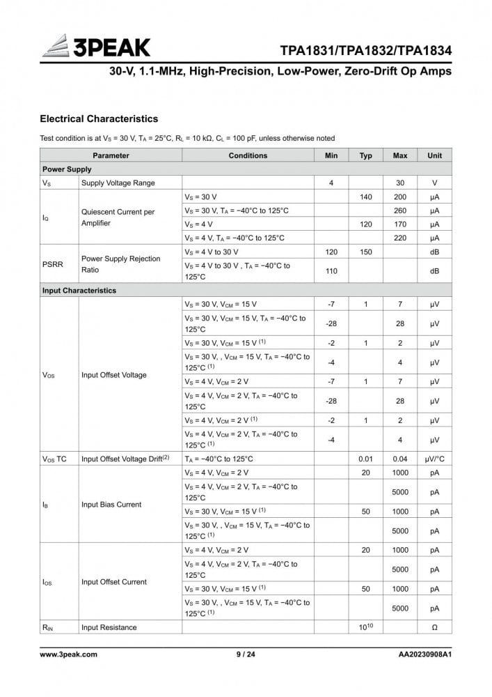 TPA1834 datasheet page 9