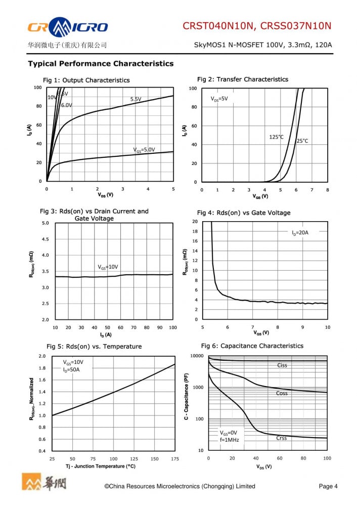 CRSS037N10N datasheet page 4