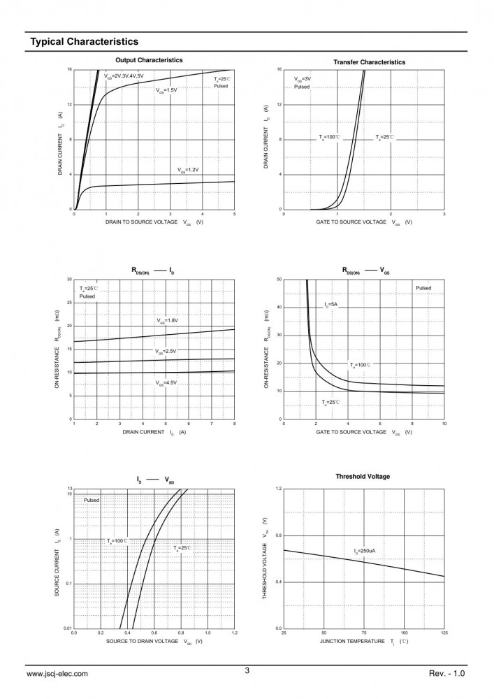 CJMN2012 package drawing