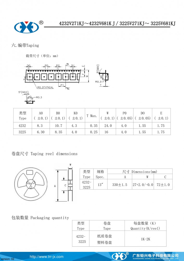 JUXING 3225S511KJ datasheet page 5