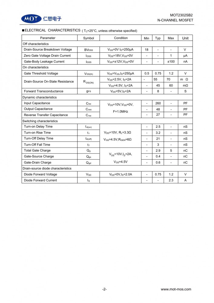 MOT2302SB2 datasheet page 2