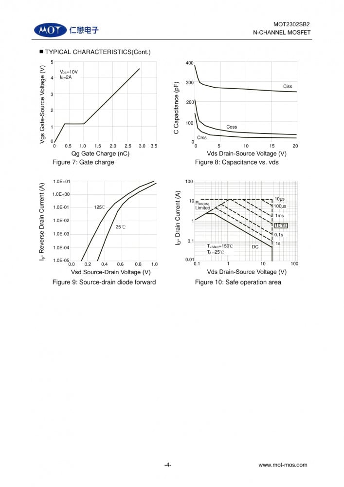 MOT2302SB2 datasheet page 4