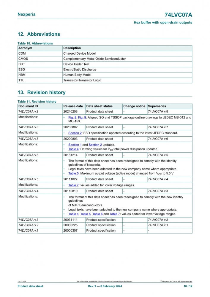 74LVC07A datasheet page 10