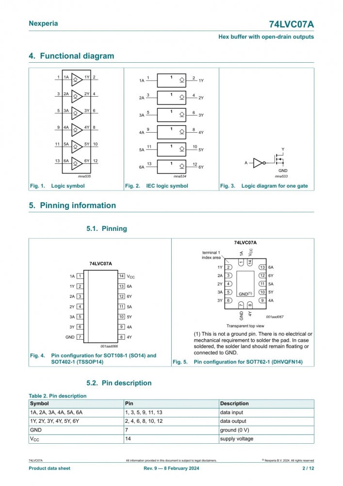 74LVC07A datasheet page 2