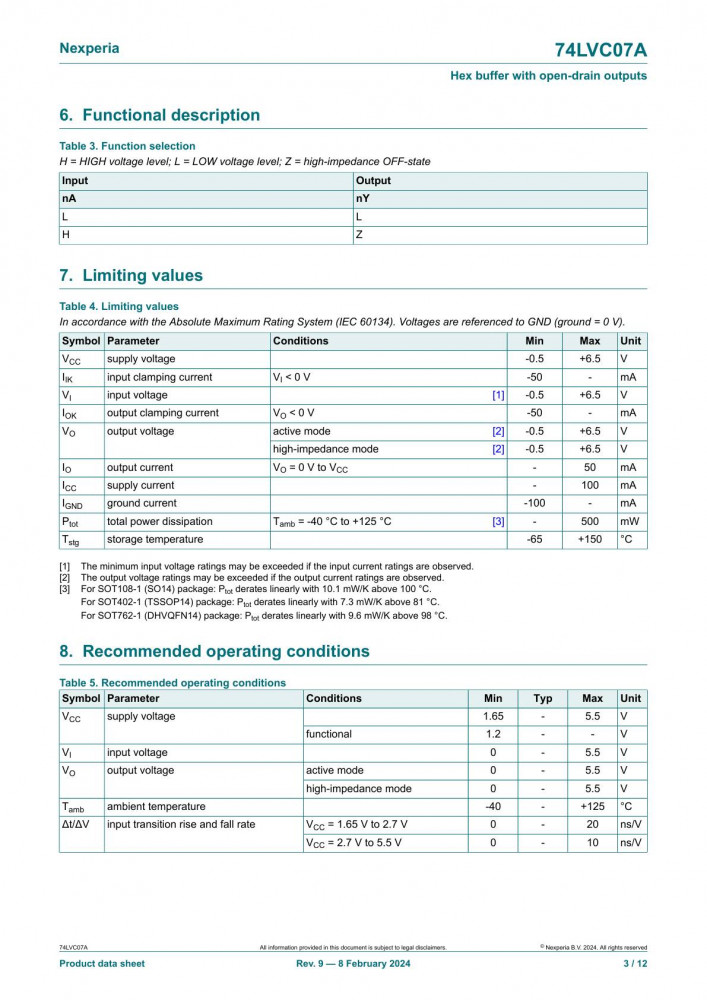 74LVC07A datasheet page 3