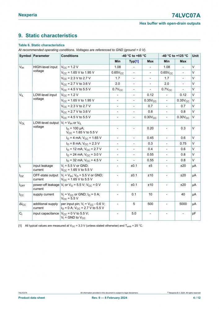 74LVC07A datasheet page 4