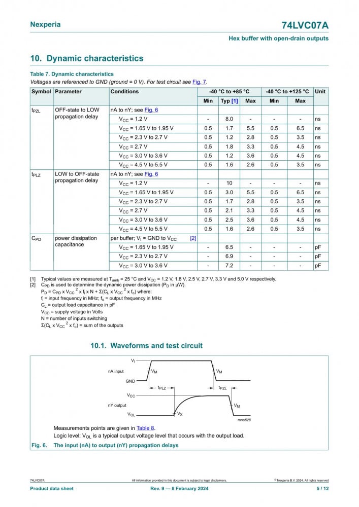 74LVC07A datasheet page 5