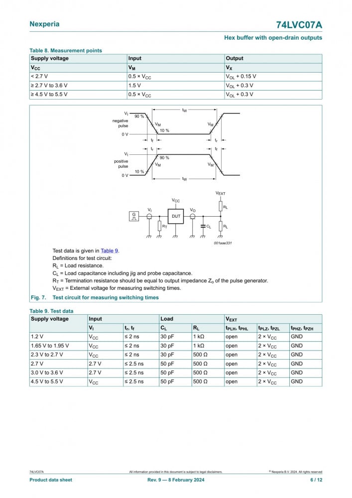 74LVC07A datasheet page 6