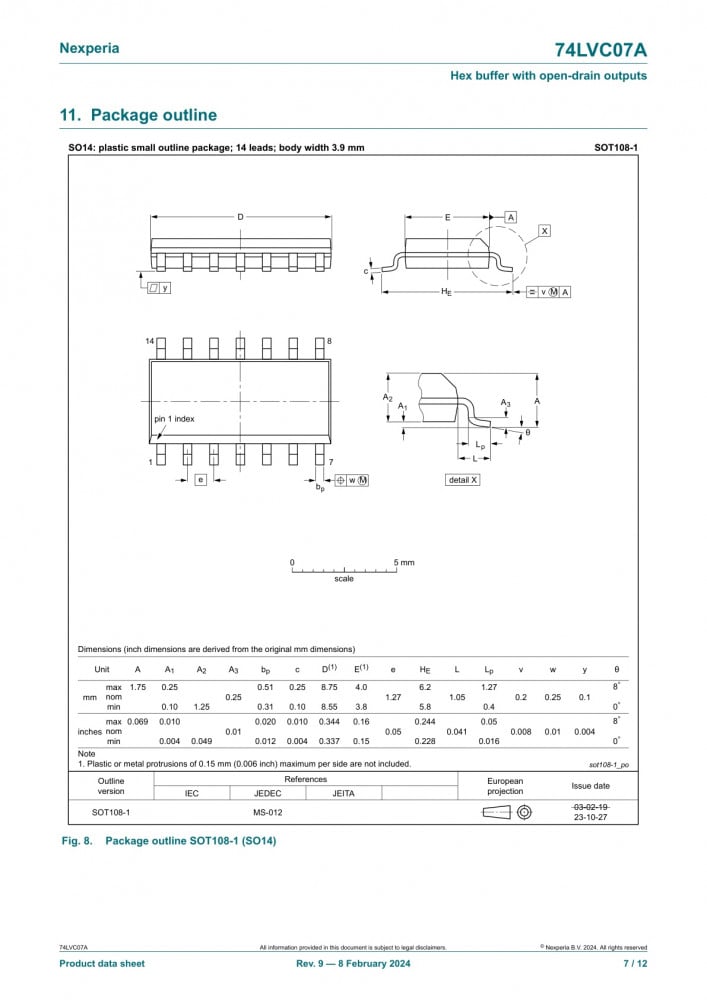 74LVC07A datasheet page 7