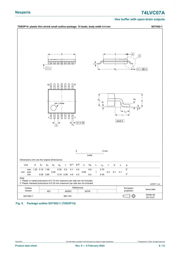 74LVC07A datasheet page 8