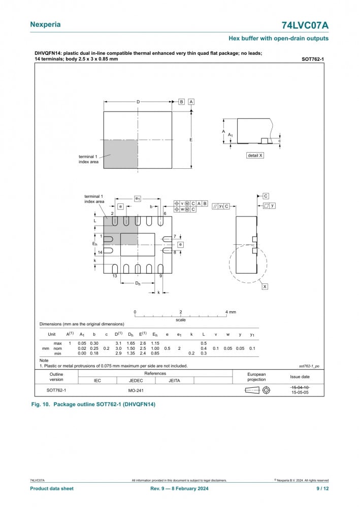 74LVC07A datasheet page 9
