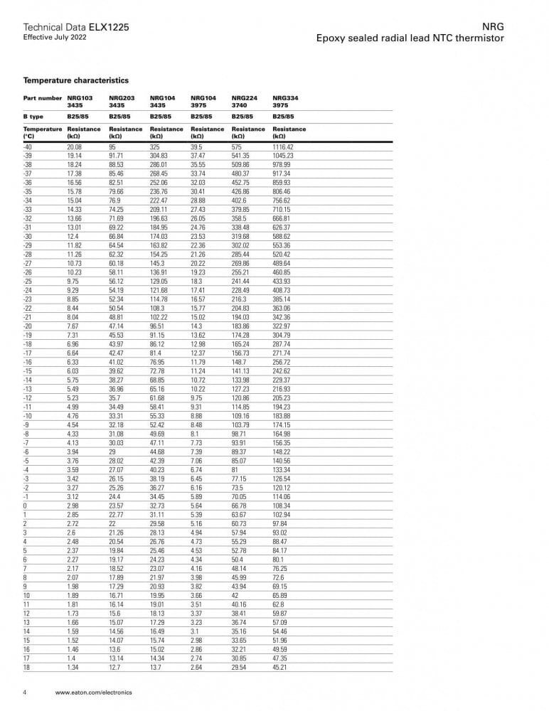 EATON NRG thermistor datasheet page 4