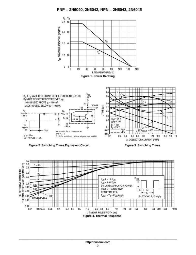 2N6043 technical document page 3