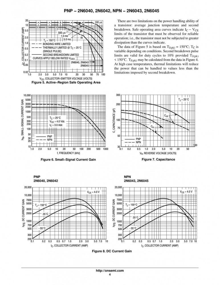 2N6043 technical document page 4