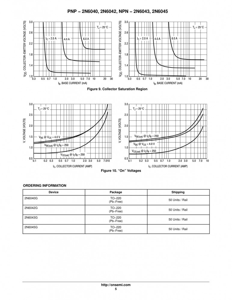2N6043 technical document page 5