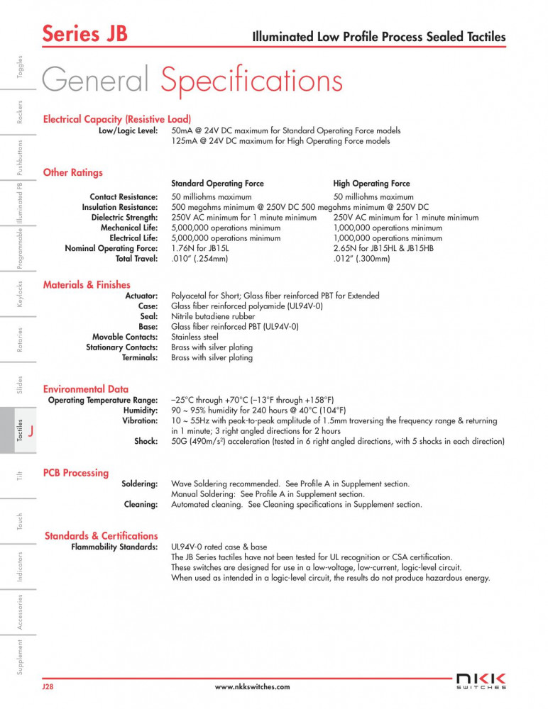 JB15 series technical document, page 1