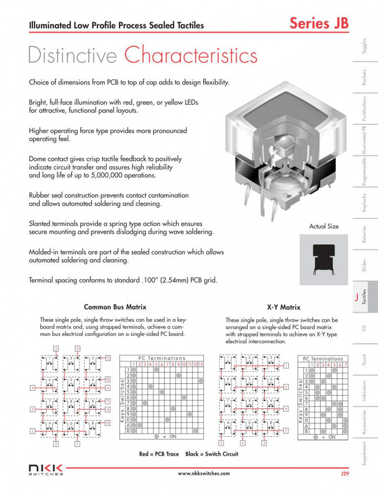 JB15 series technical document, page 2