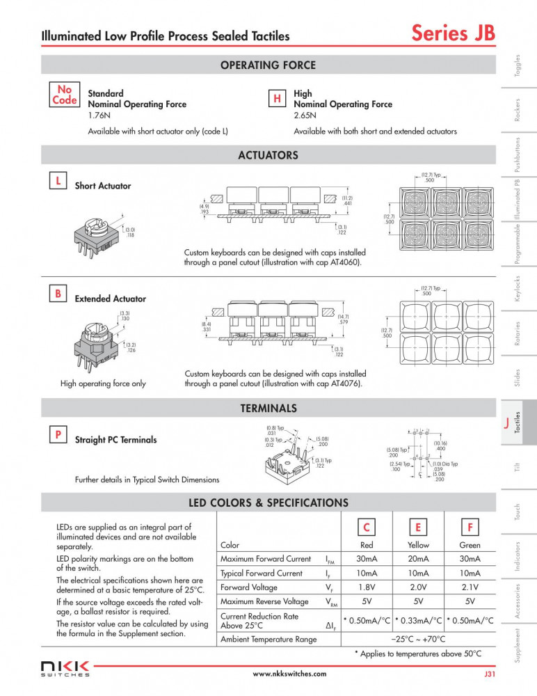 JB15 series technical document, page 4