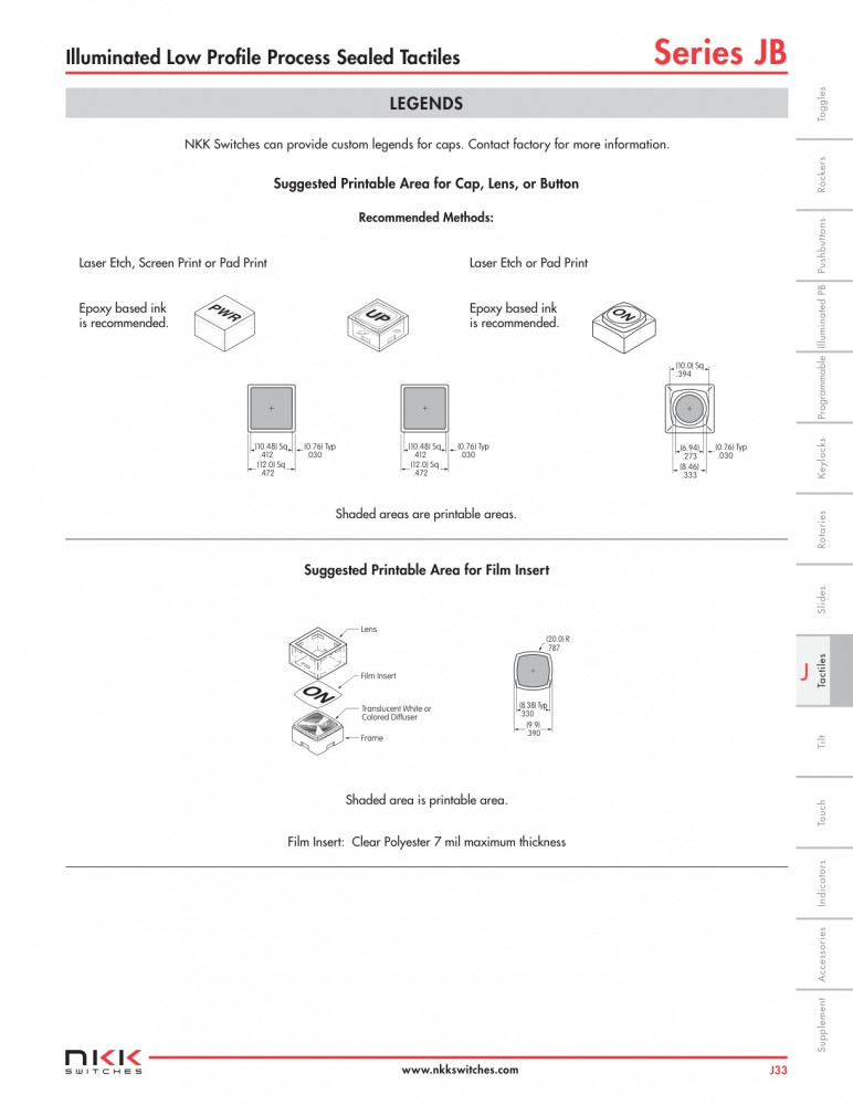 JB15 series technical document, page 6