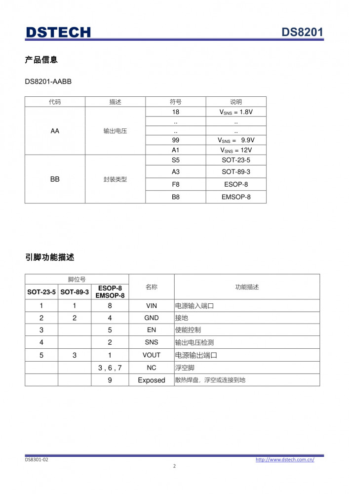 DS8201 datasheet page 2