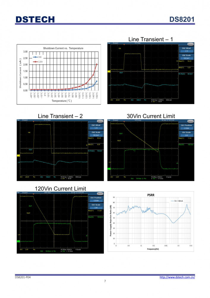 DS8201 datasheet page 7