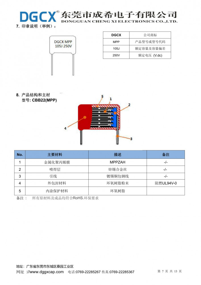 DGCX specification page 7