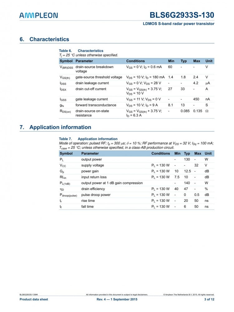 BLS6G2933S-130,112 datasheet page 3