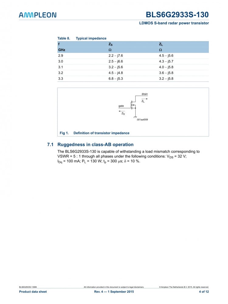 BLS6G2933S-130,112 datasheet page 4