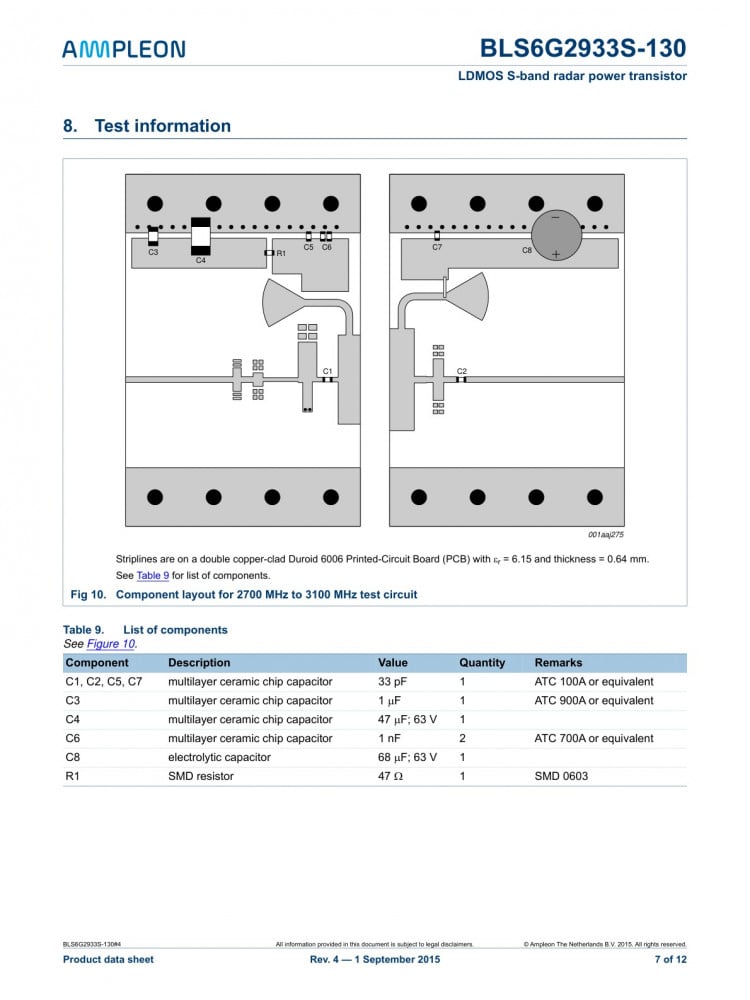 BLS6G2933S-130,112 datasheet page 7