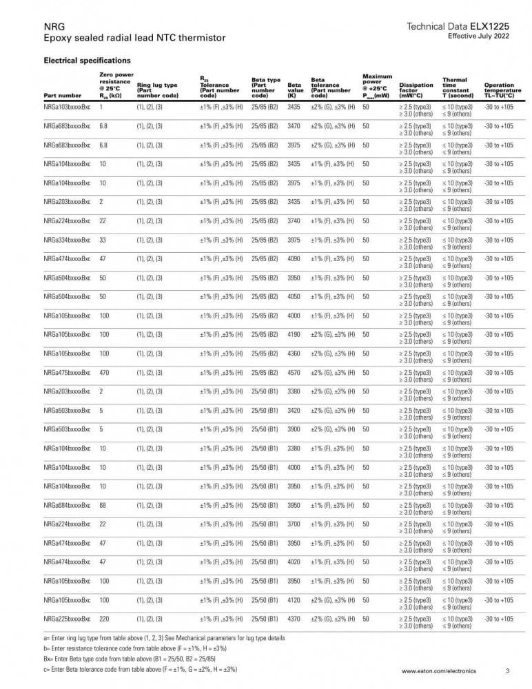 EATON NRG thermistor datasheet page 3