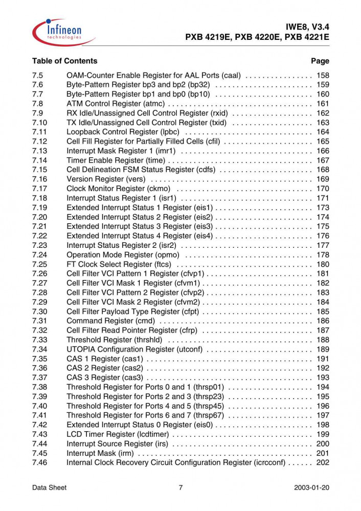 PXB4220E IWE8 datasheet page 7