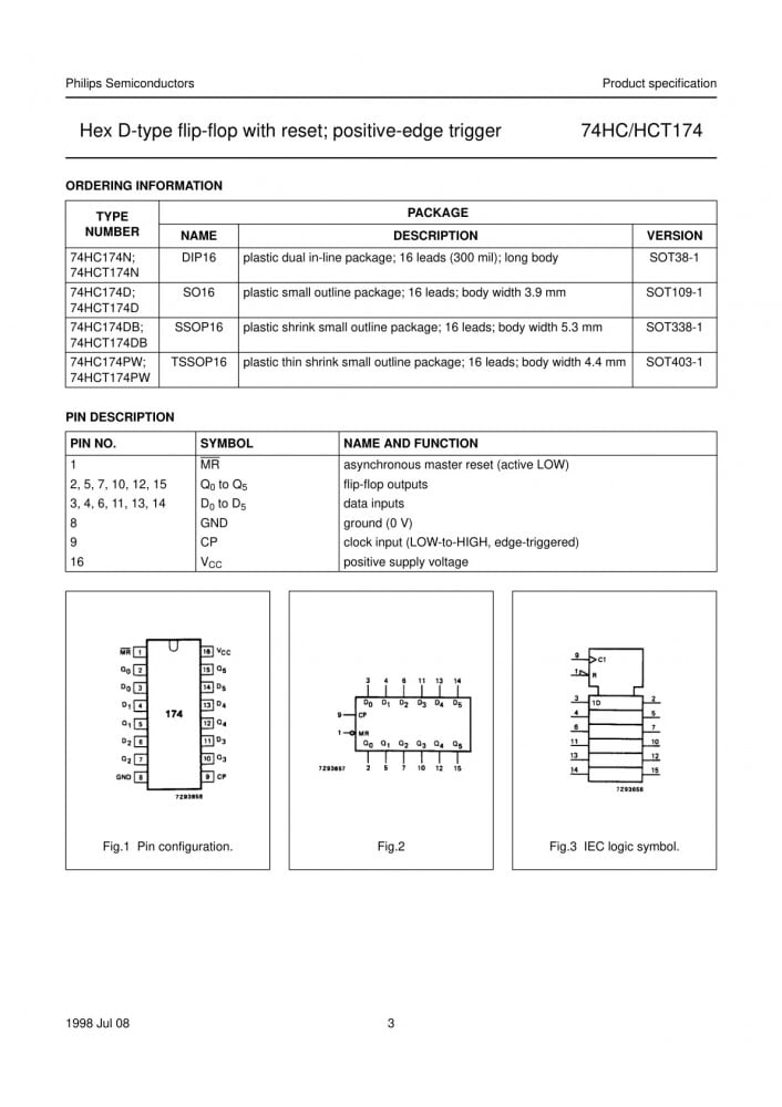 74HCT174 datasheet page 3