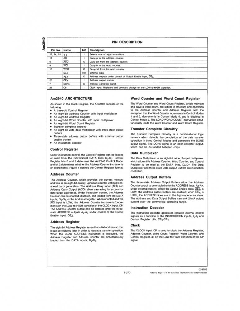 AM2940 datasheet page 4