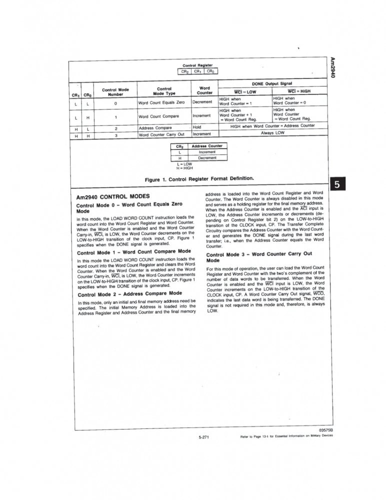 AM2940 datasheet page 5